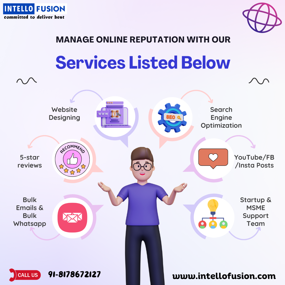 About - Intello Fusion Pvt. Ltd. : IT Web/Software, Digital Marketing ...